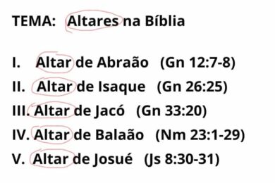 Pregação Temática: O que é, Como fazer e Exemplos de Sermão Temático