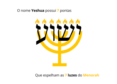 Yeshua: Significado do nome hebraico de Jesus na Bíblia