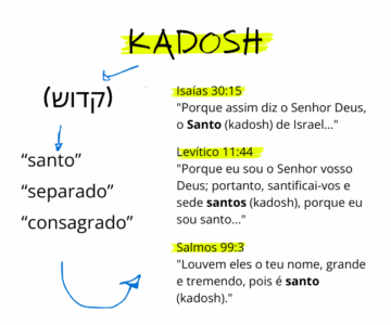 O que significa KADOSH na Bíblia?